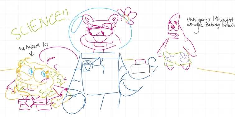 SpongeBob doodles :D | Fandom
