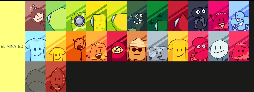 The Worser VV#8 | Fandom