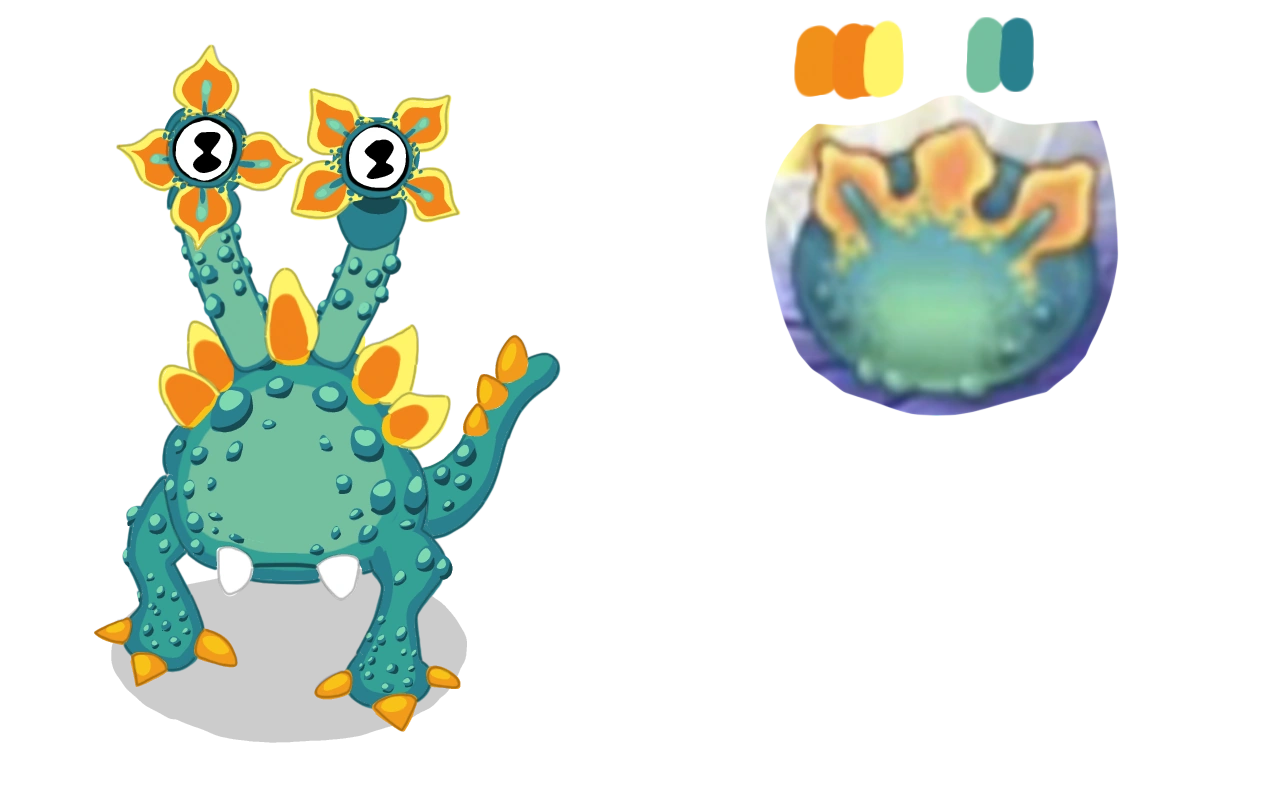 A (pretty) accurate prediction of drum thingy | Fandom