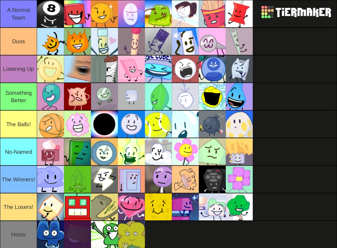 BFTT 1: The Start (Battle For The Trophy) | Fandom