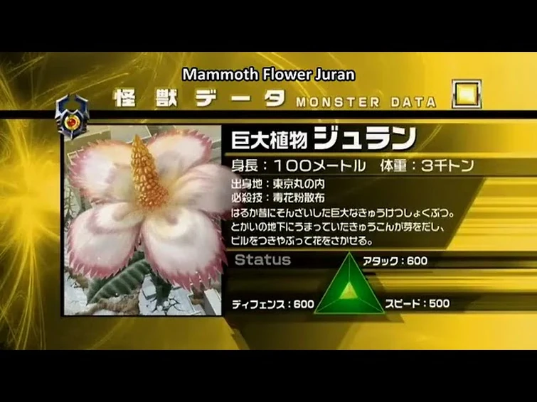 somebody used my juran roar clip lmao | Fandom