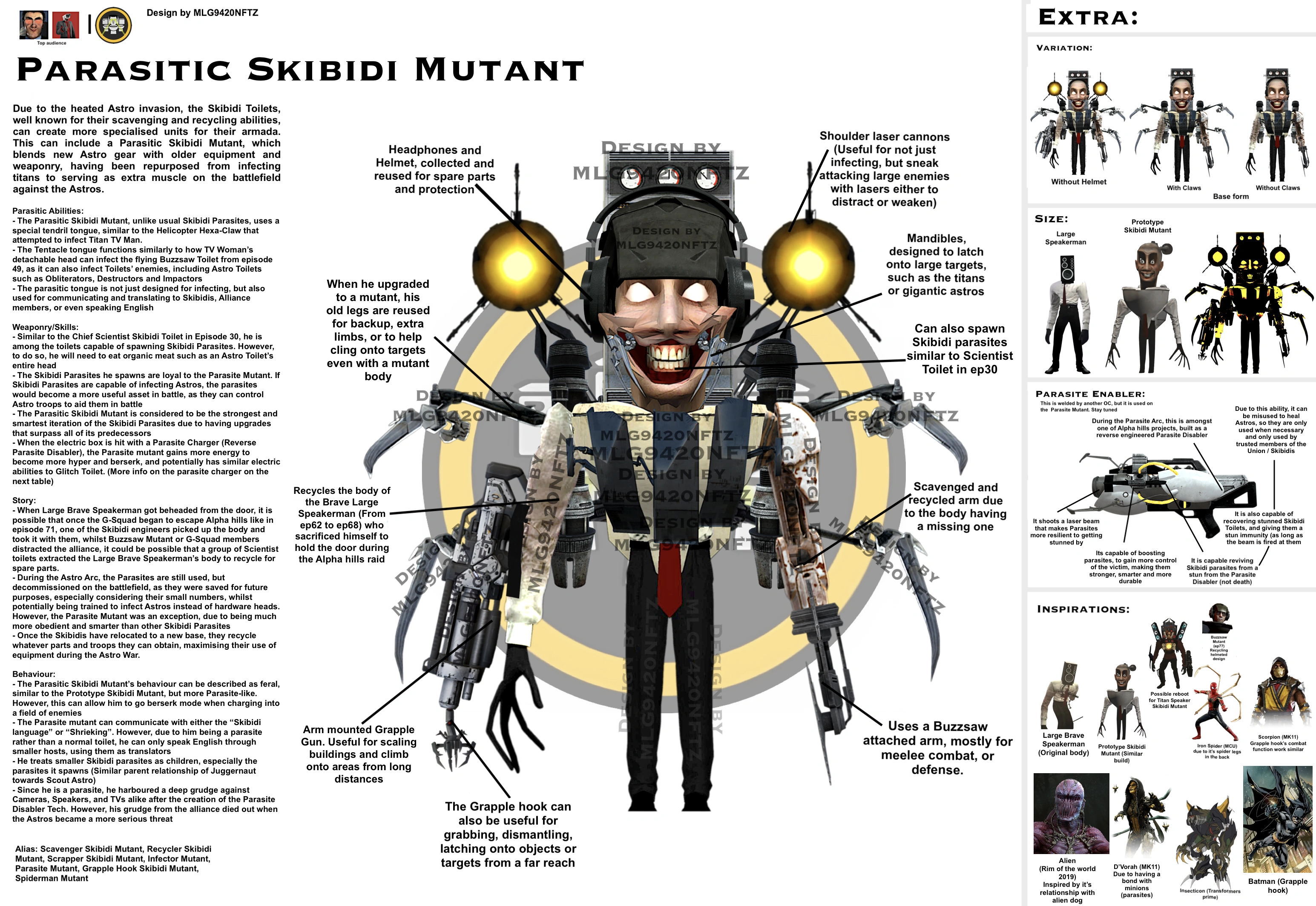 Parasitic Skibidi Mutant | Fandom