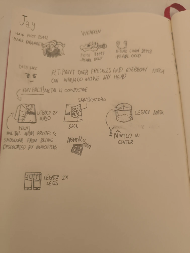 Jay Concept Redesign | Fandom