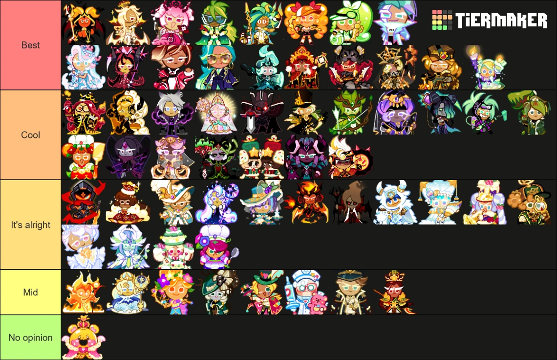costume tier list but it's only super epics and legendaries | Fandom
