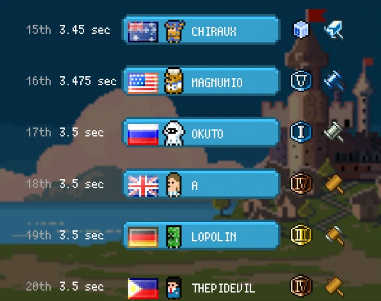 Discuss Everything About Block Bros. Wiki | Fandom