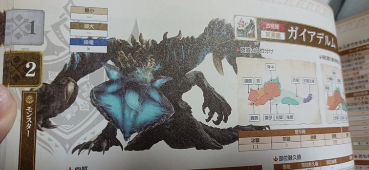 Gaismagorm Render | Fandom