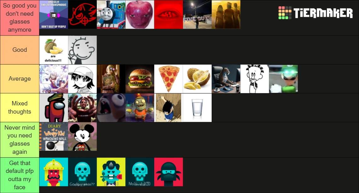 Because everyone else is doing it I made a PFP tier list too | Fandom