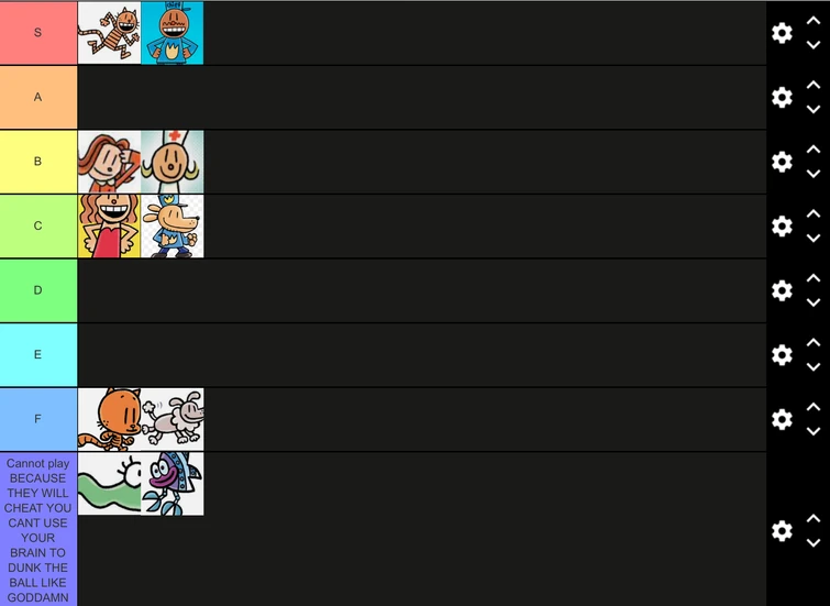 Dog Man characters tier list based on how well they will do in a ...