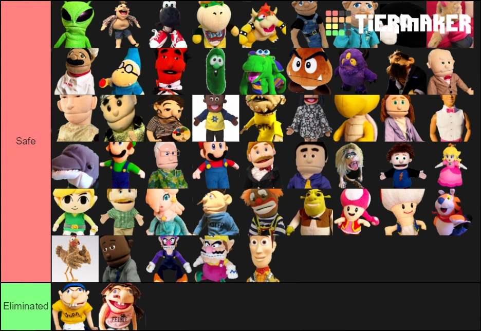 Jeffy and Feebee are out vote 2 of your least faovrites | Fandom