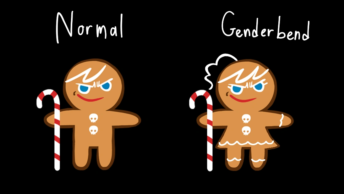 I GenderBend Some Of The Common Cookie's | Fandom