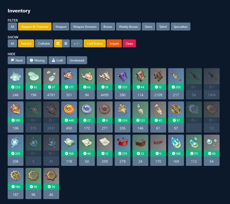 First step to upgrading all my characters | Fandom