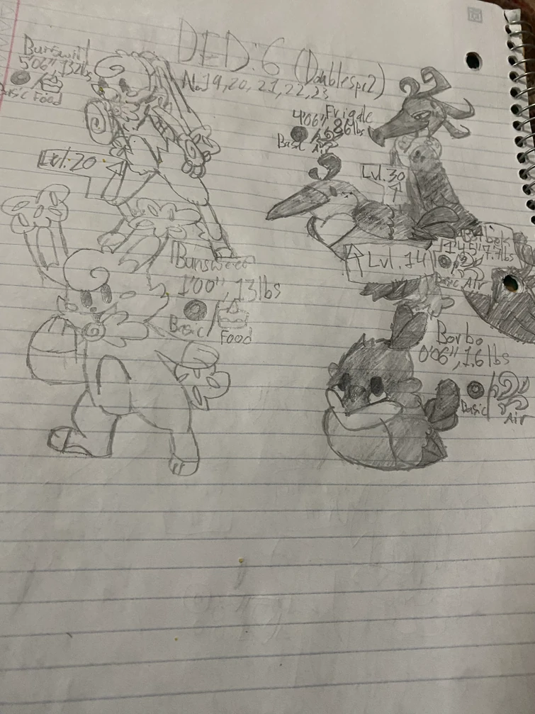 Discuss Everything About Doodle World Wiki | Fandom