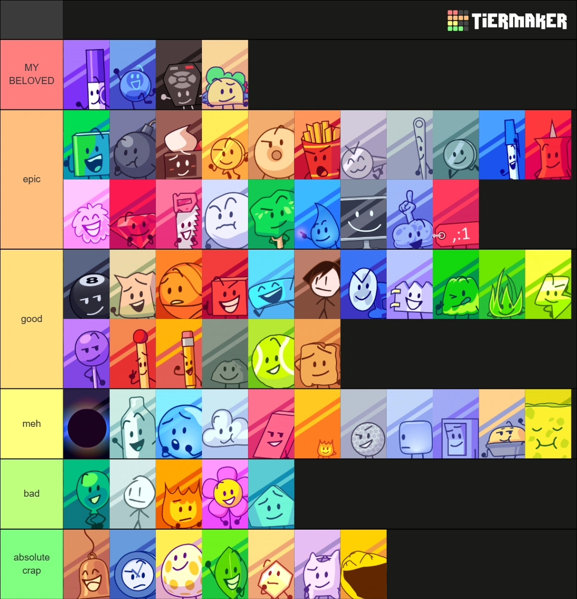 bfdi contestant tier list cos wynaut | Fandom