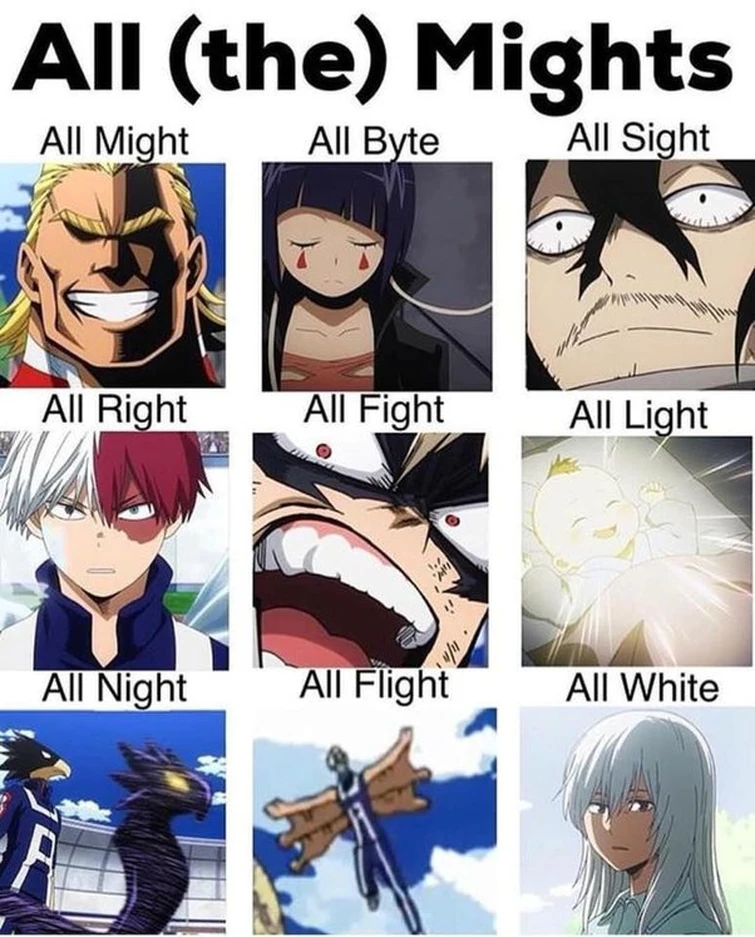 the mha fandom is so good | Fandom