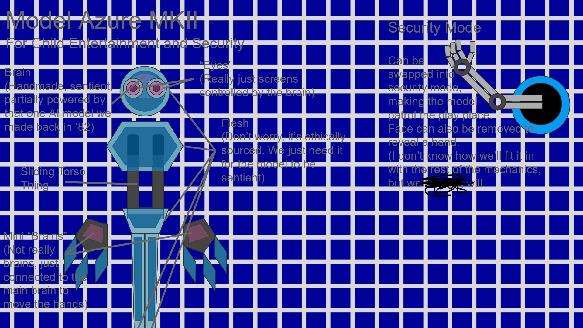 RF:FR- Azure Blueprints | Fandom