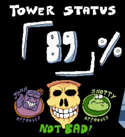 Progress report | Fandom