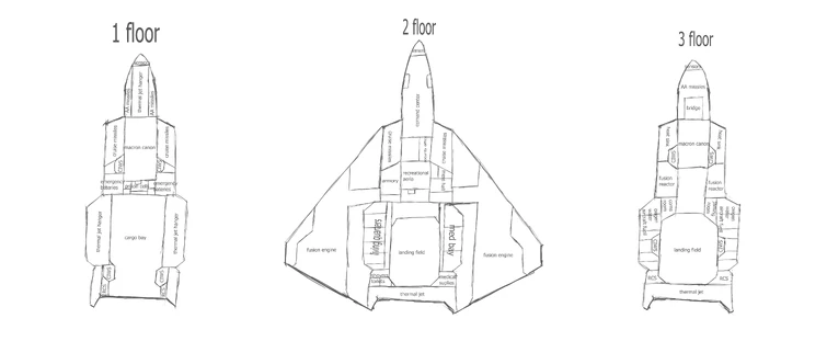 Combat shuttle idea | Fandom