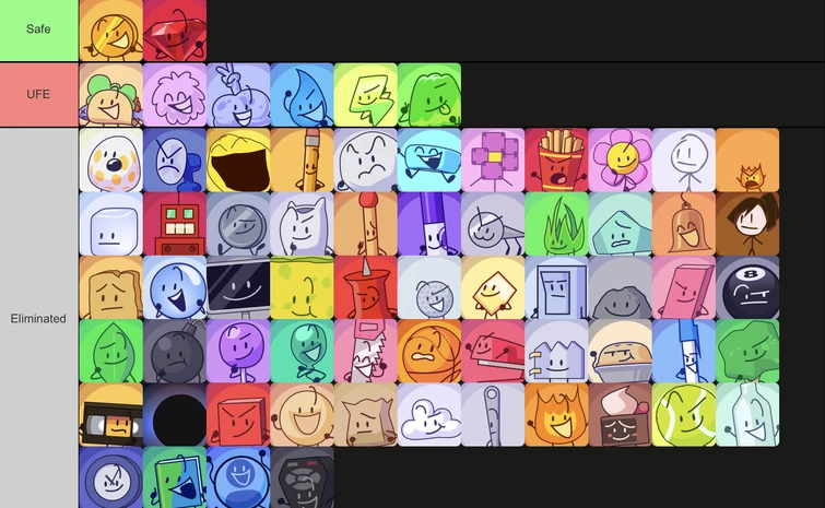 BFB Again 64 | Fandom