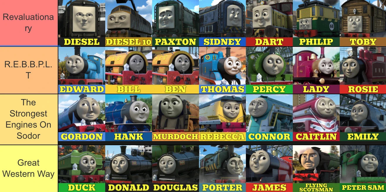 Update on my Thomas and friends but bfdi project | Fandom