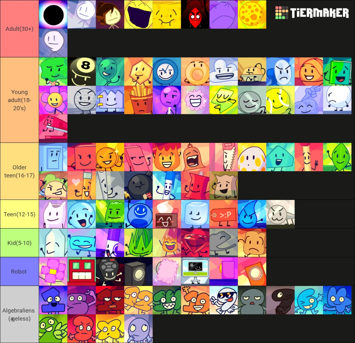 Bfdi Age headcanons thing | Fandom