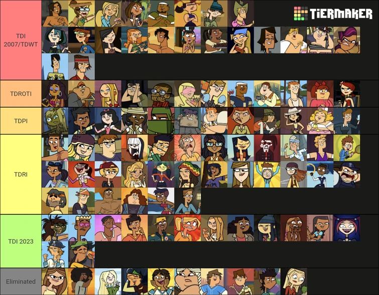 Total Drama Battle Of Casts Viewer Vote Ep 11 | Fandom