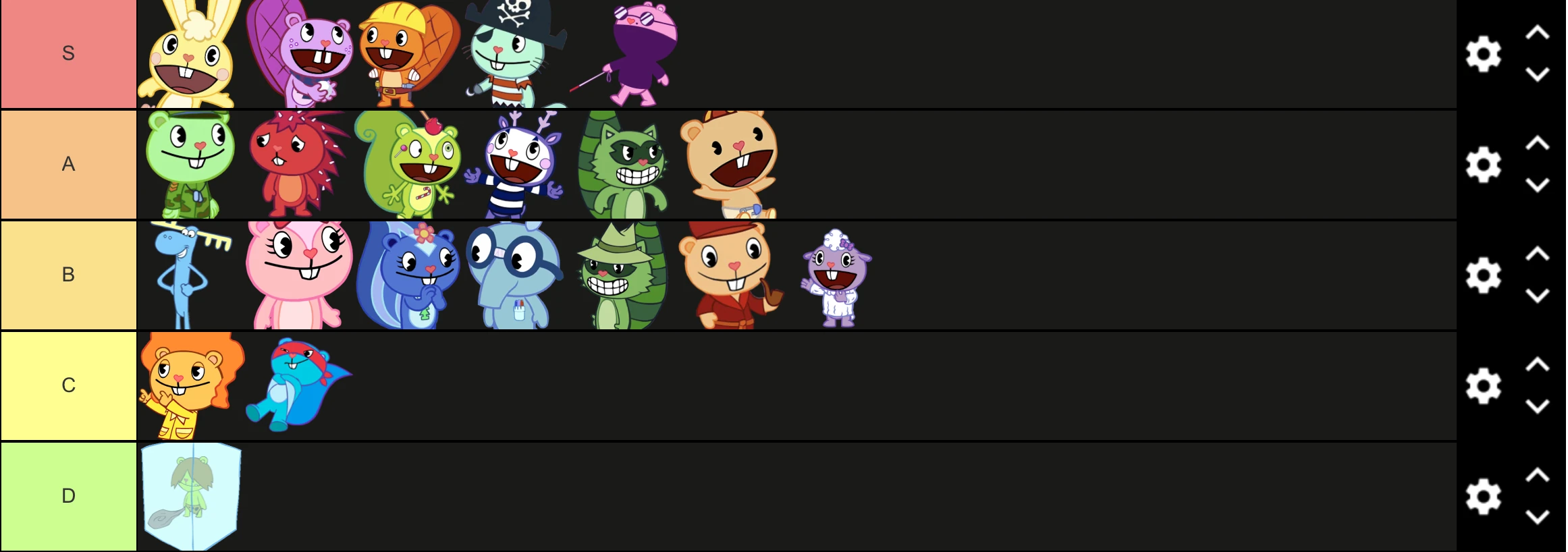 My HTF Tier List | Fandom