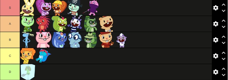 My HTF Tier List | Fandom