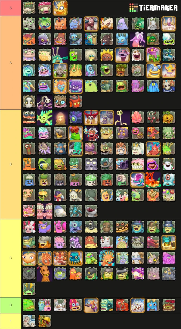 My MSM Tier List | Fandom