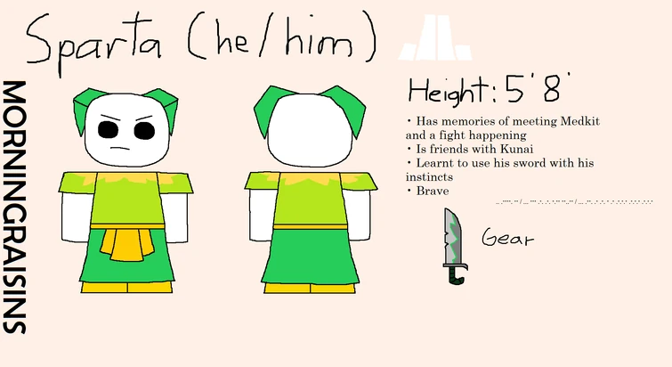 Reference sheets for every PHIGHTING! OCs I have | Fandom