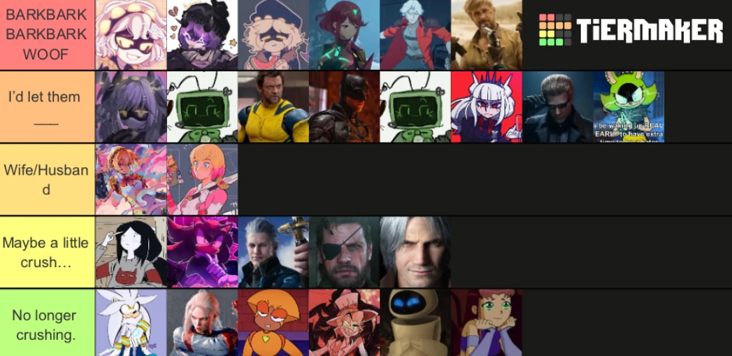 The fictional crushes tierlist | Fandom
