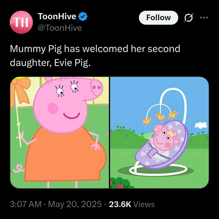 Discuss Everything About Peppa Pig Wiki | Fandom