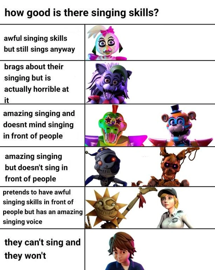 Fnaf Voice Memes