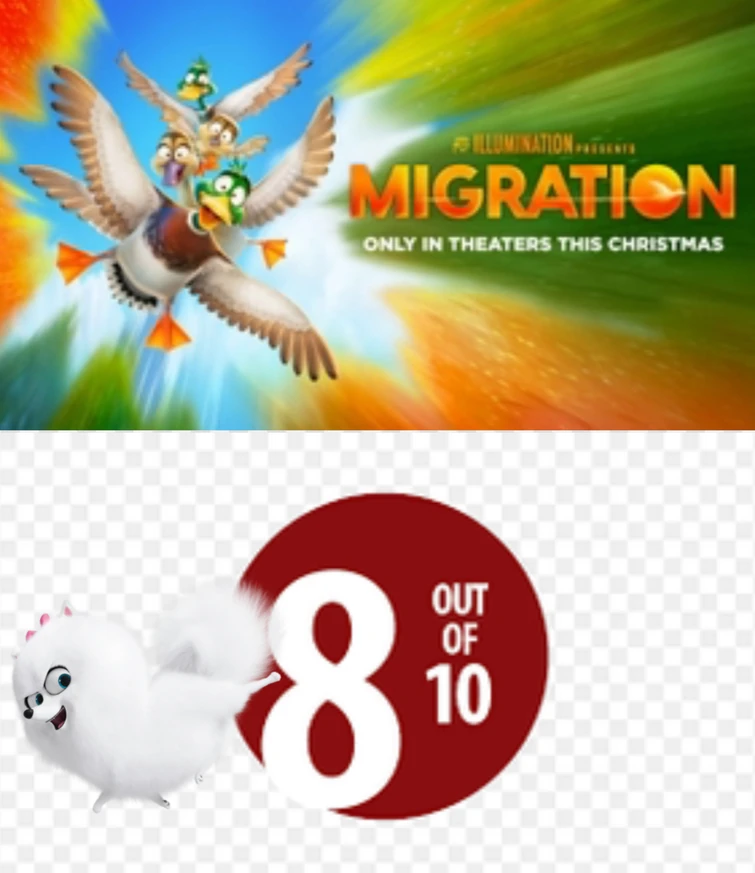 My ranking for “Migration” | Fandom