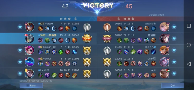 Discuss Everything About Mobile Legends: Bang Bang Wiki | Fandom