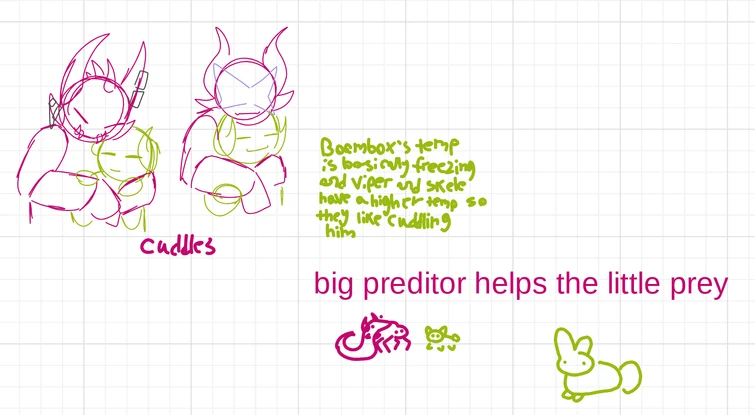 me and ooomf made art. | Fandom