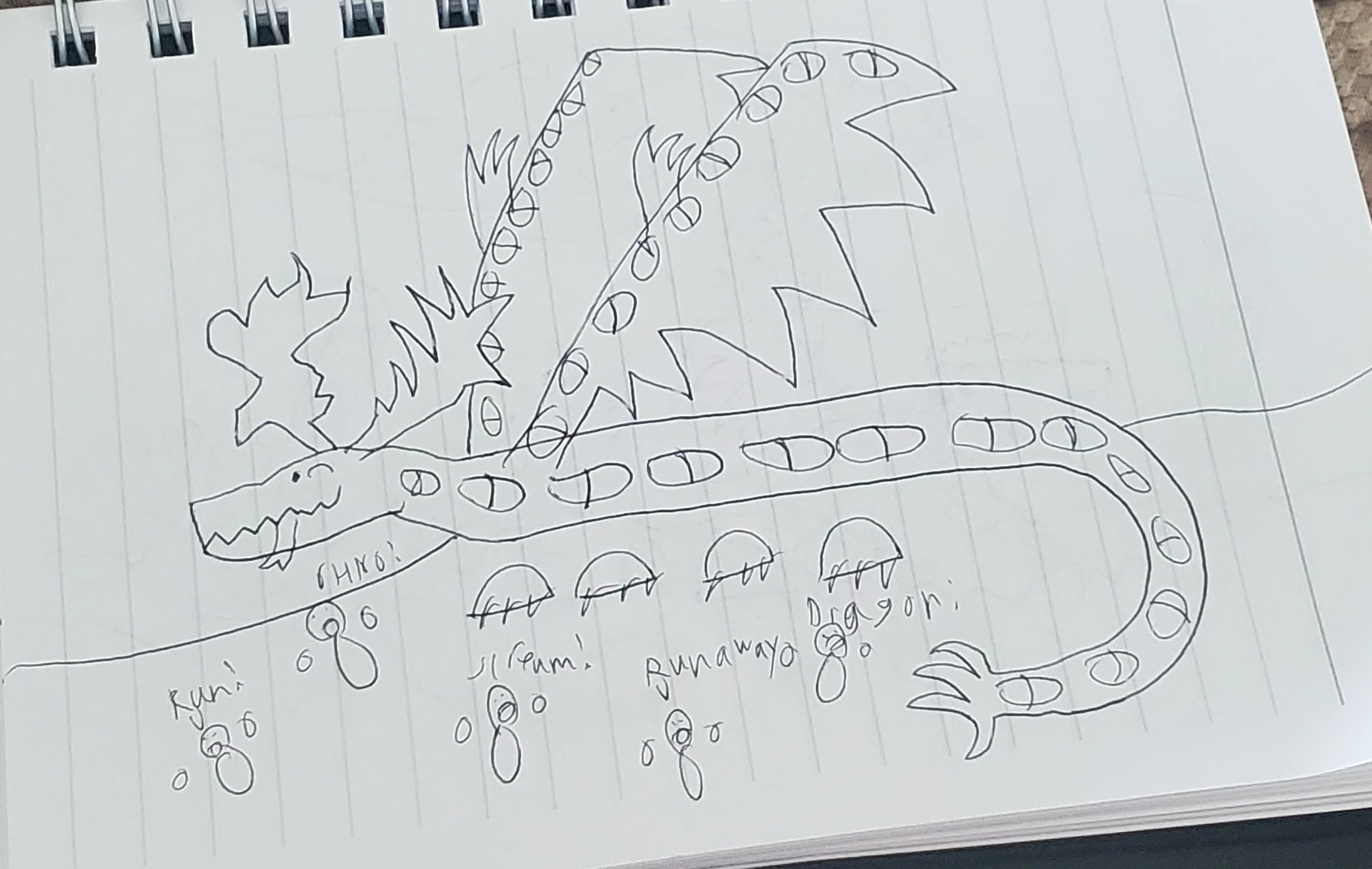 Round 2 of Adopt Me dragons! | Fandom