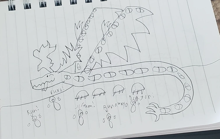 Discuss Everything About Dragon Adventures Wiki | Fandom