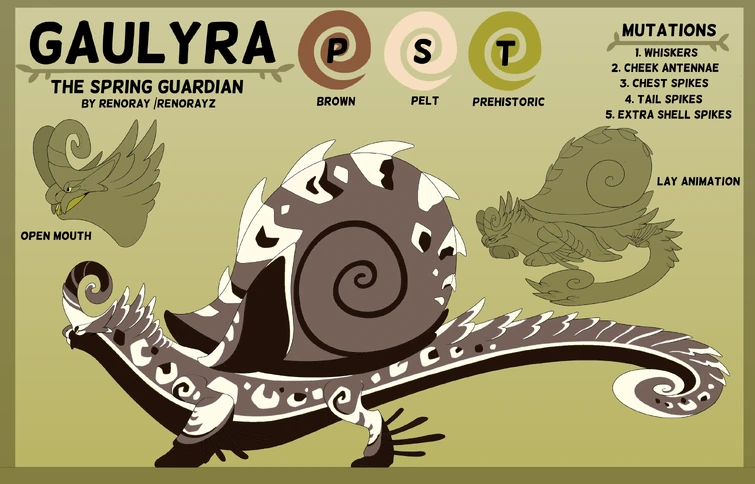 UPDATE ON GAULYRA THEMES! Pt. 2 hehe requests are still open! >:3 | Fandom