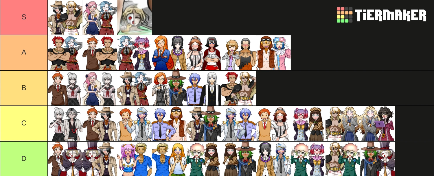 SDRA2 and DRA ship tier list :)) | Fandom