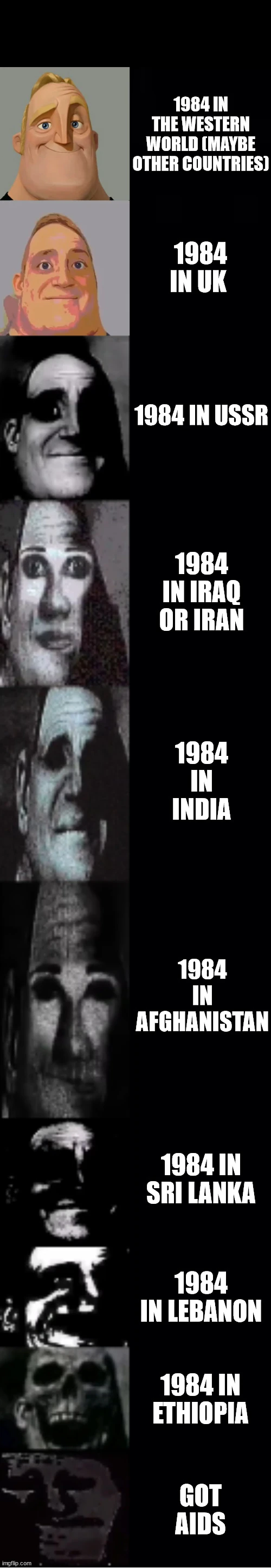 literally 1984 | Fandom