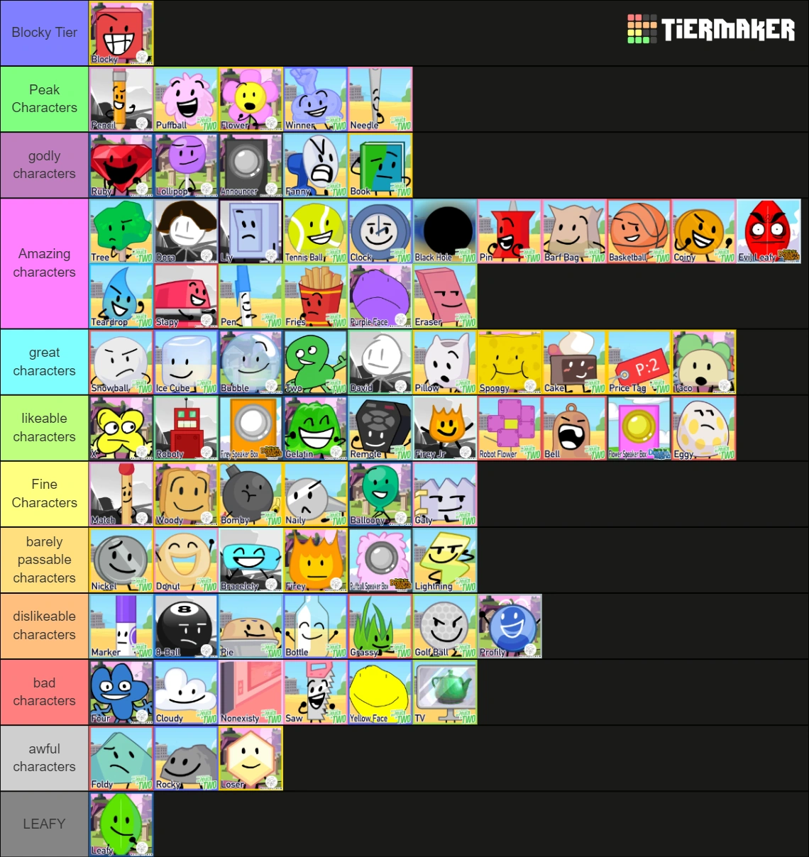 My bfdia 11 tier list | Fandom