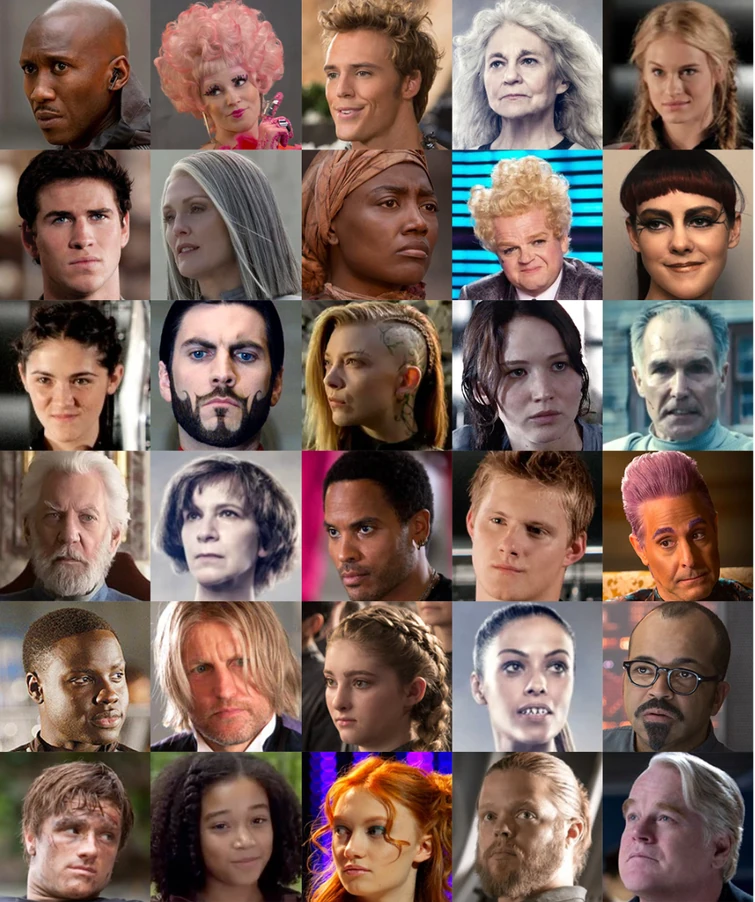 The Hunger Games Elimination game Pt. 1 | Fandom