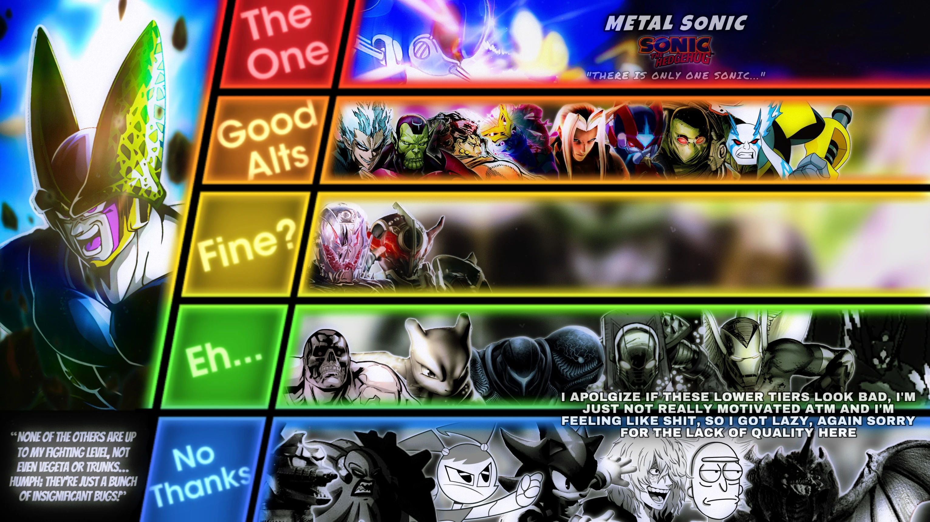 Cell Tier List (and voting) | Fandom