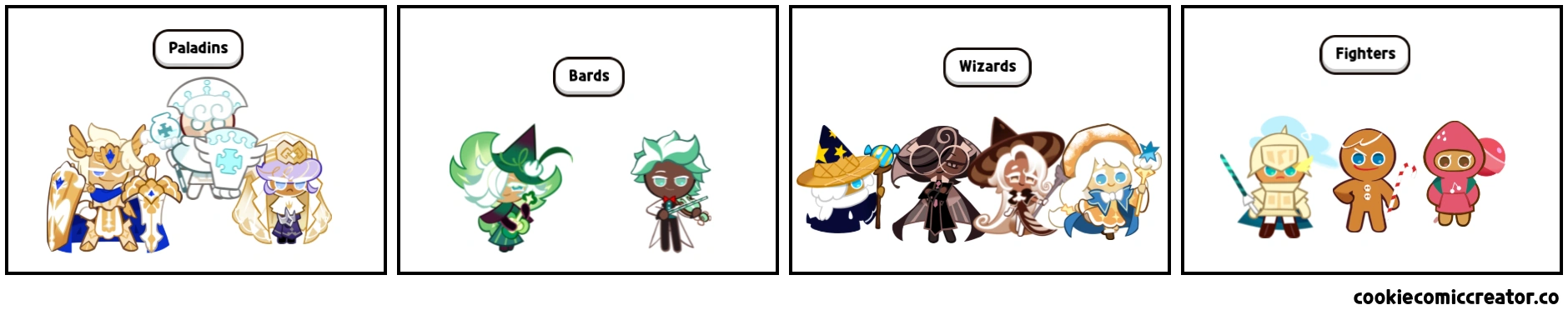 Sorting Cookies by DnD classes, part 1 | Fandom