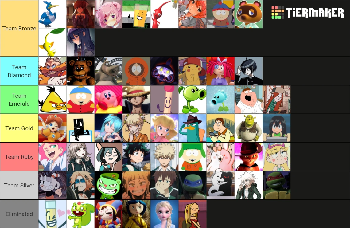 Random Character Viewer Vote Season 2 Ep 7 | Fandom