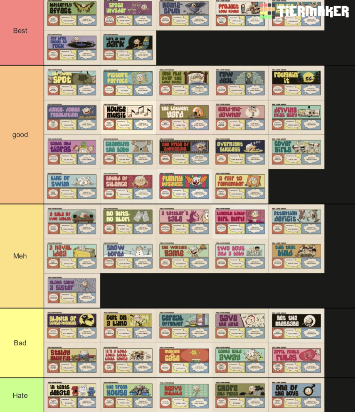 My s1 episodes tier list | Fandom