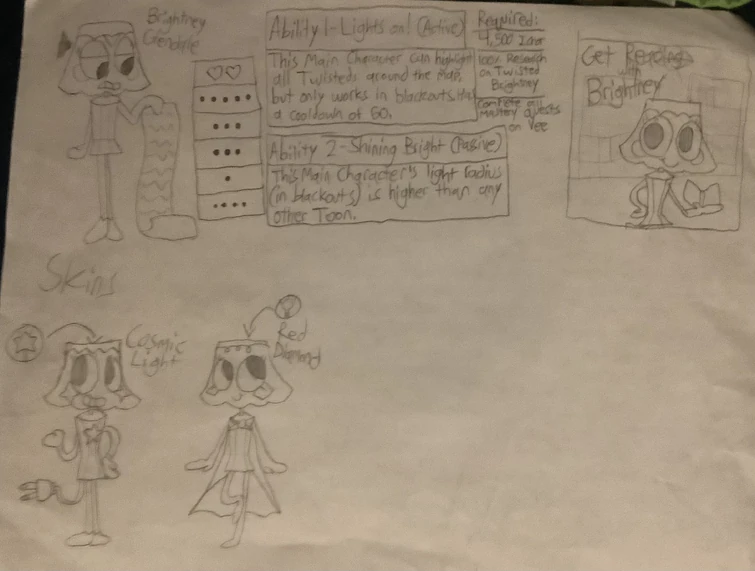 Turning Brightney into a Main Character! | Fandom