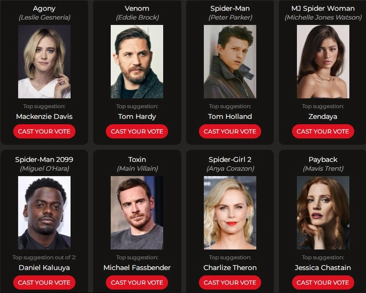 Venom 3: Shadow Of The Spider Cast | Fandom