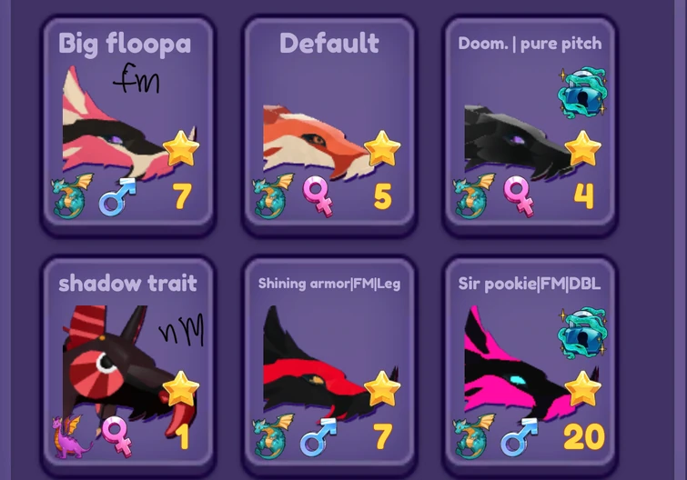 Discuss Everything About Dragon Adventures Wiki | Fandom