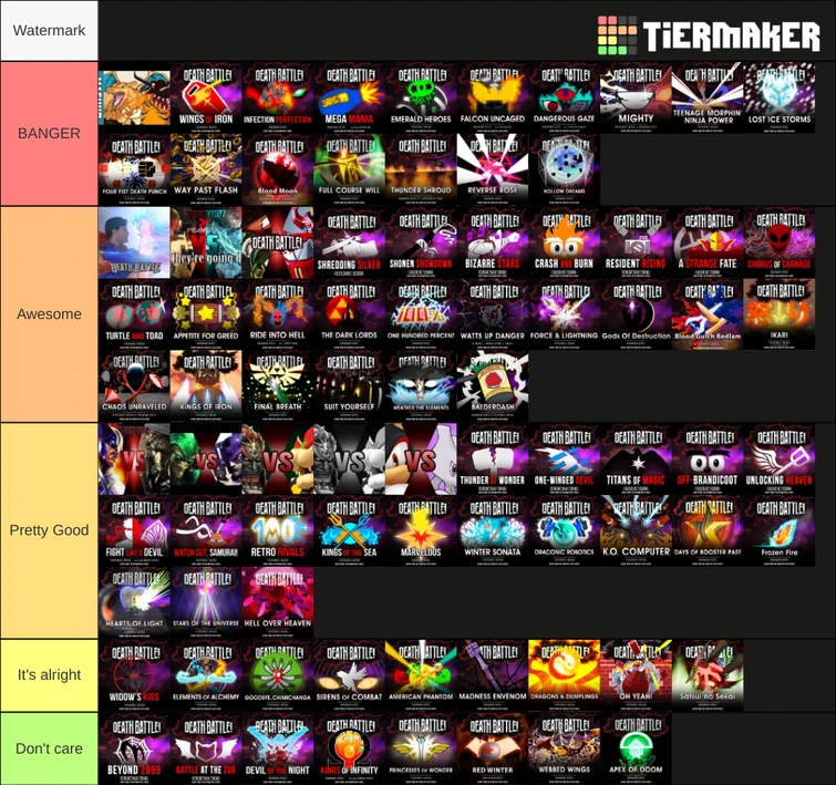 OST Tier List | Fandom